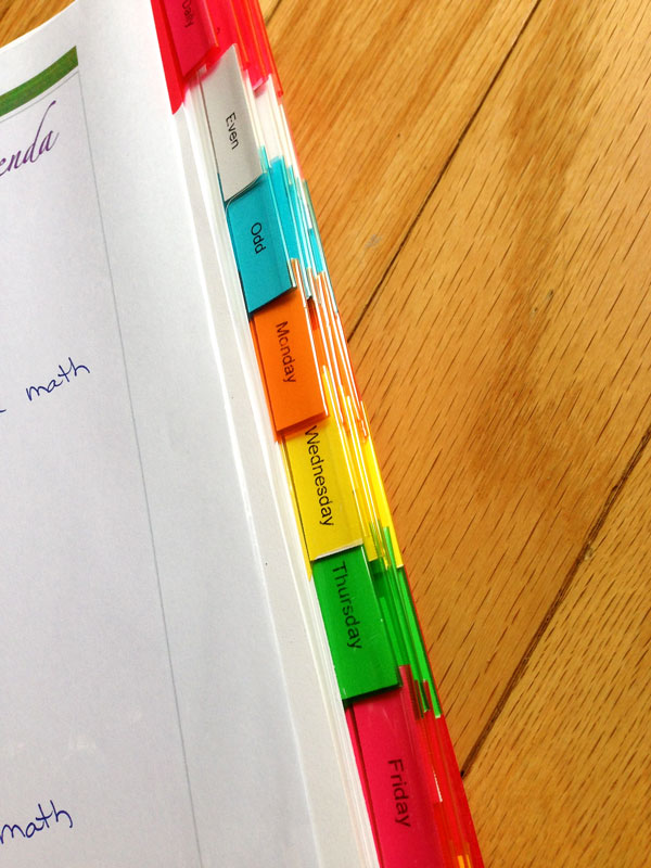 Introducing Morning Time Binder and How to Use It