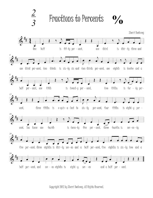 Our Fun Homeschool: Fun With Fractions to Percent Math