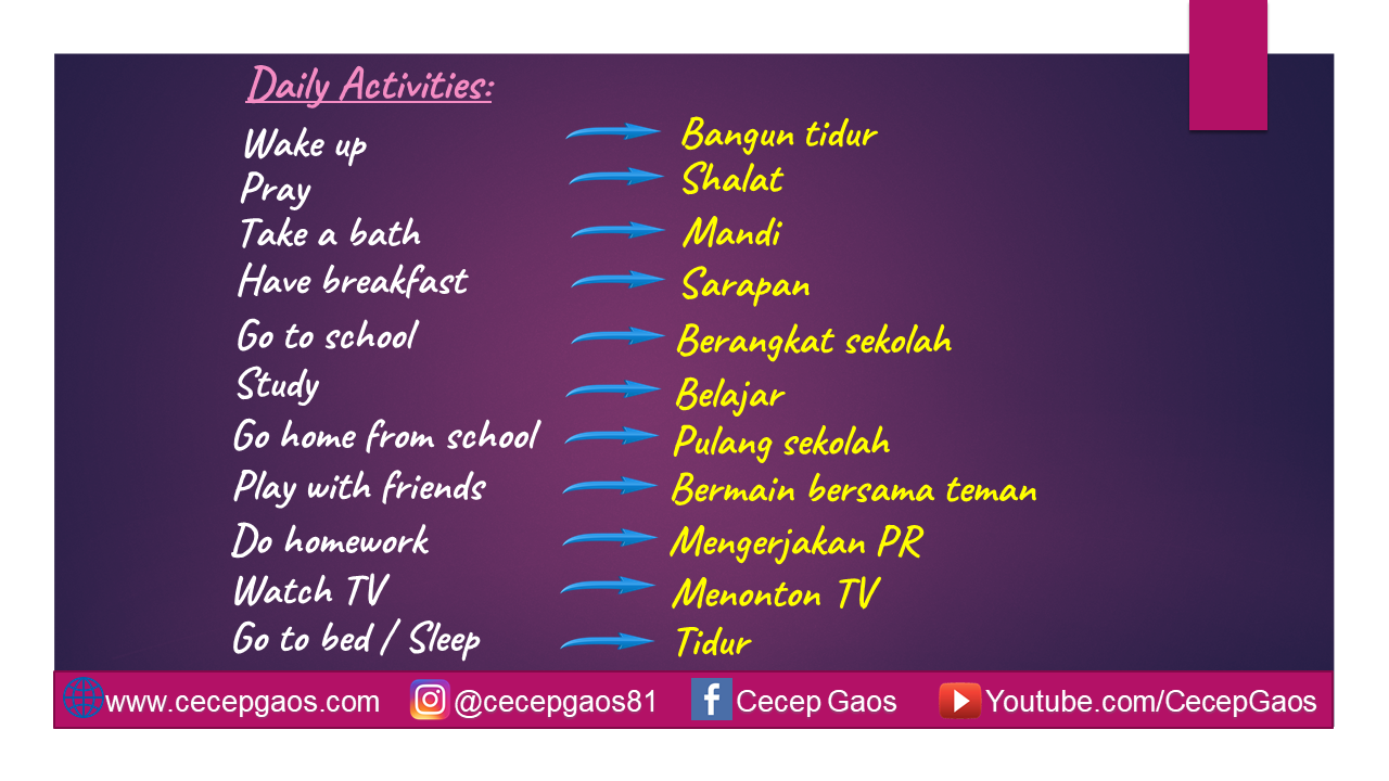 Materi Pembelajaran Bahasa Inggris tentang "Daily Activities" atau ...