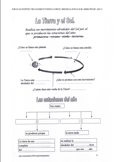 Modelos didácticos para primaria: El Sol, la Tierra y la Luna.Buscamos ...