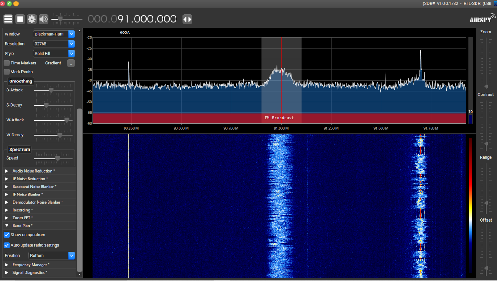 Reception of Digital Radio on the RTL SDR Receiver ~ Galway VHF Group