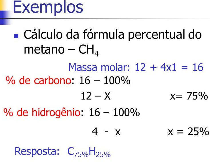 QUÍMICA : Módulo 1 - Aula: 20 - Cálculos de fórmulas