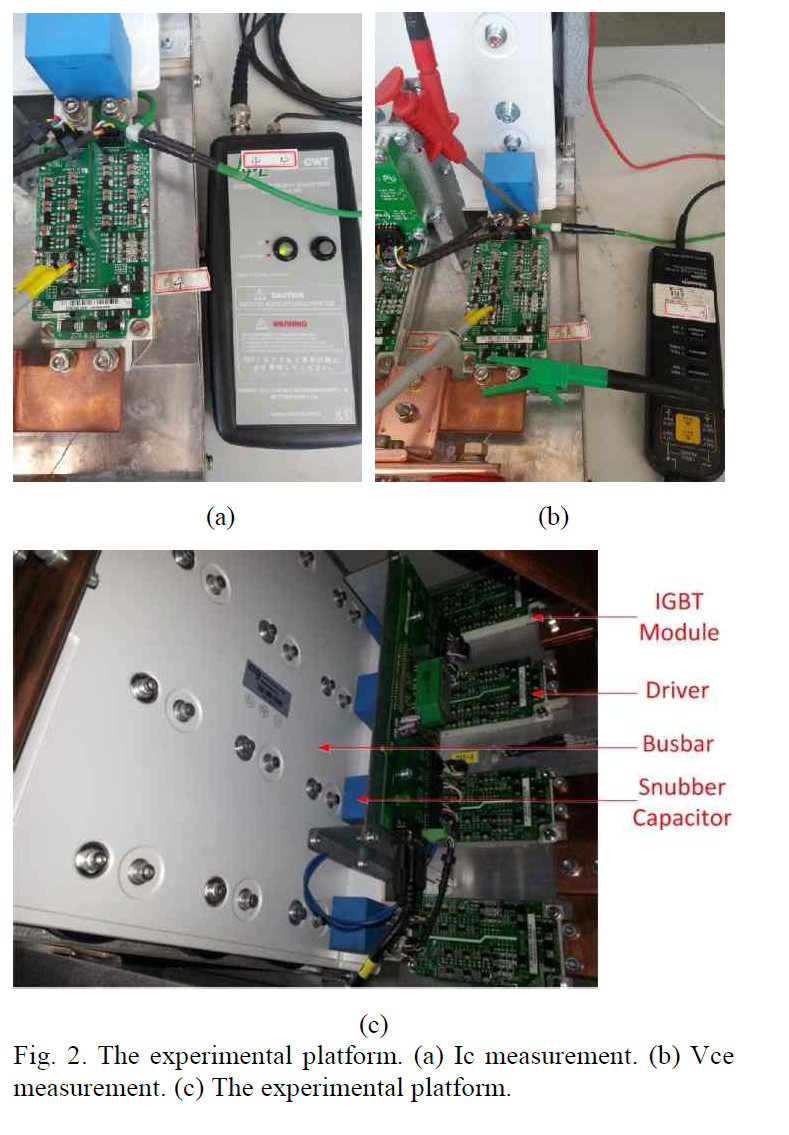 Power Electronics-Electrónica de Potencia-Leistungselektronik ...