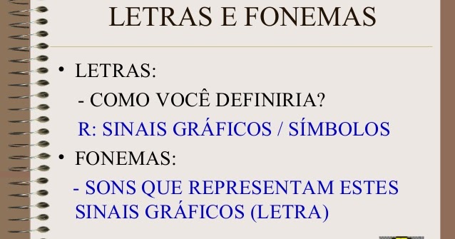 Português é fundamental: LETRAS E FONEMAS - 6º ANO