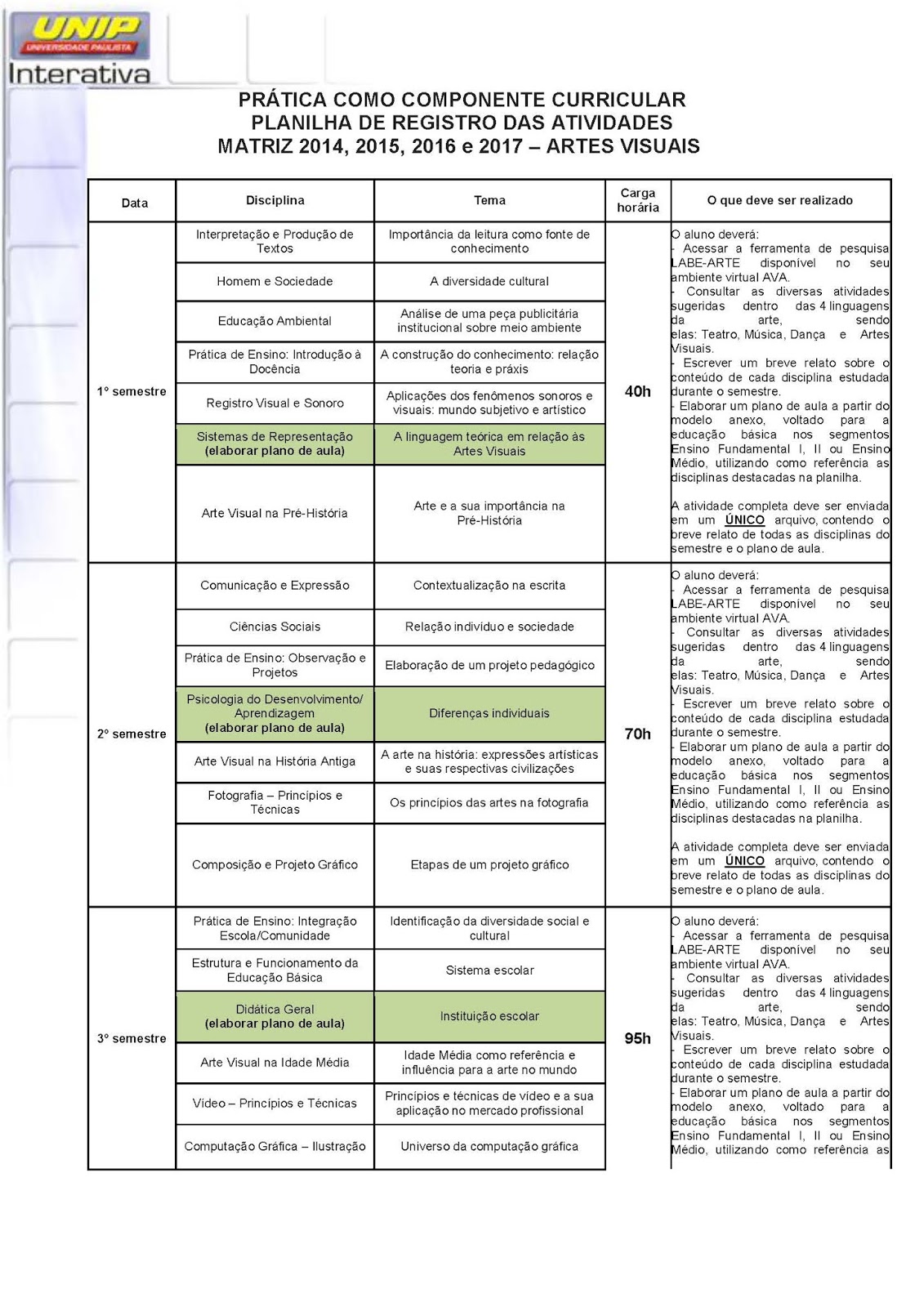 O Que é Componente Curricular No Plano De Aula - FDPLEARN