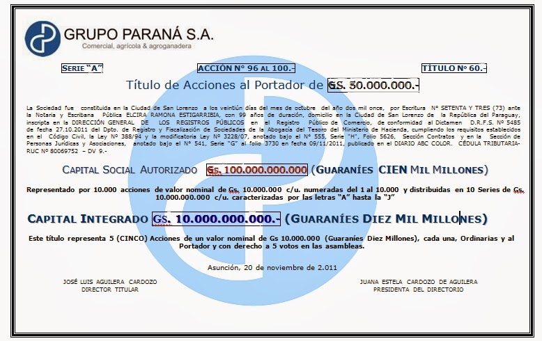 Sociedad Anónima Lista Para Invertir En El Paraguay Modelo Acciones