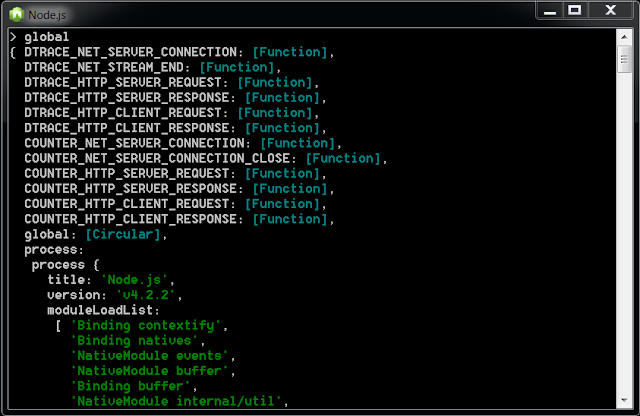 How To Store Global Objects In Node Js Coding Defined