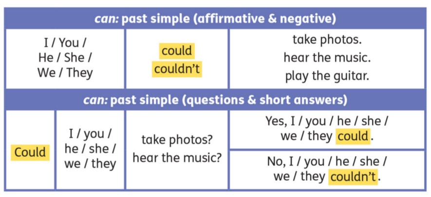 Actividades Lunes 20 de abril 5º | ENGLiSH iS COOL AT CEiP JORGE GUiLLÉN!!!