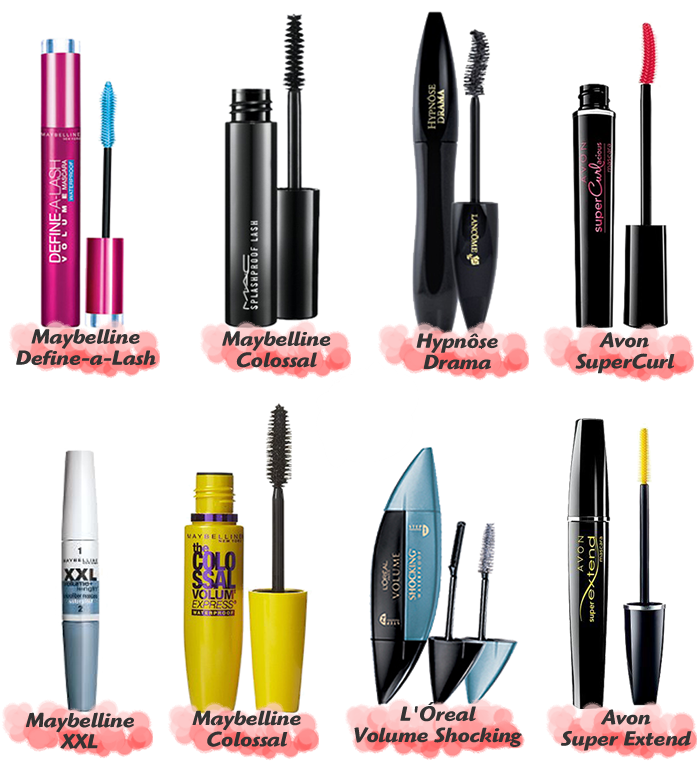 Aspas e Vιιrgulas : Você sabia quem inventou o Rímel