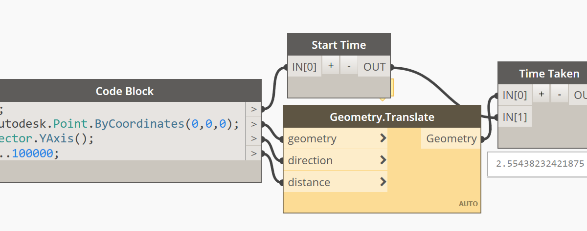 Node to Code vs. Custom Node, Speed - Packages - Dynamo