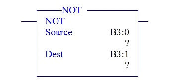 Allen Bradley Bitwise Logical Operations
