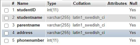SQL Queries for Create a student table and insert data by G Krishna ...