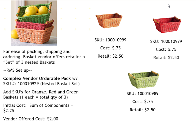 Complete Oracle Retail Tutorials and Training Materials by Nagesh Mishra