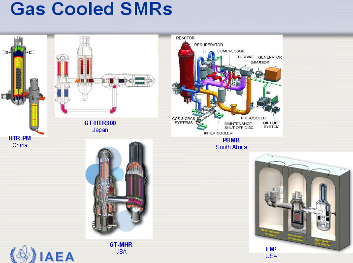 Prospects and Issues for SMRs Deployment | NextBigFuture.com