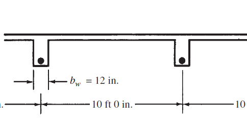 Example 1: Design of T shape beam