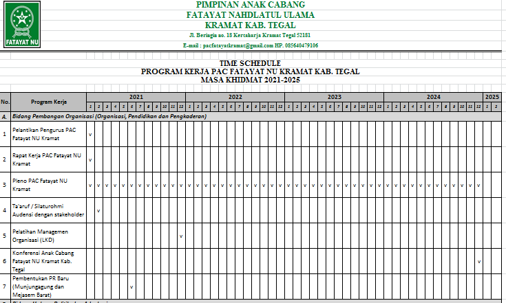 PROGRAM KERJA PAC FATAYAT NU KRAMAT MASA KHIDMAT 2021-2025