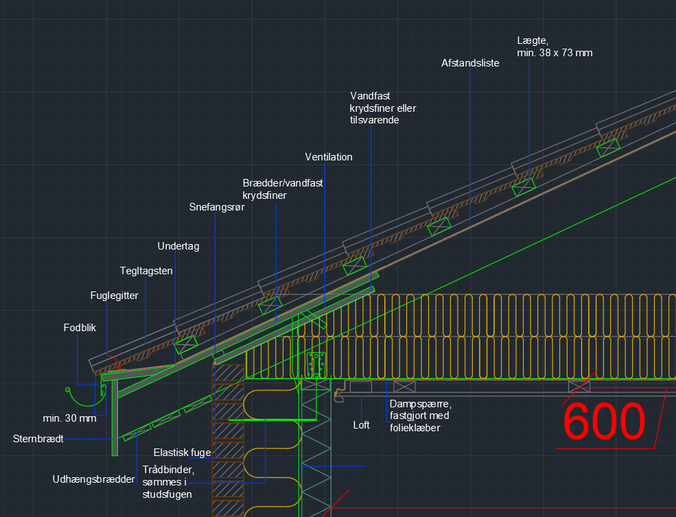 Mie's TD blog: Snittegning