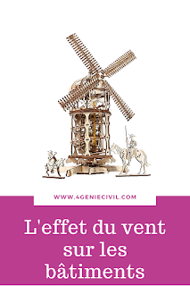 L'effet du vent sur les constructions