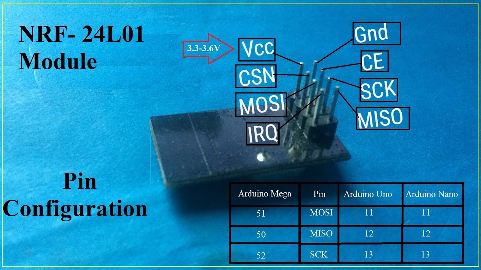 NRF - 24L01 and Arduino Wireless Comunication tutorial | Wireless ...
