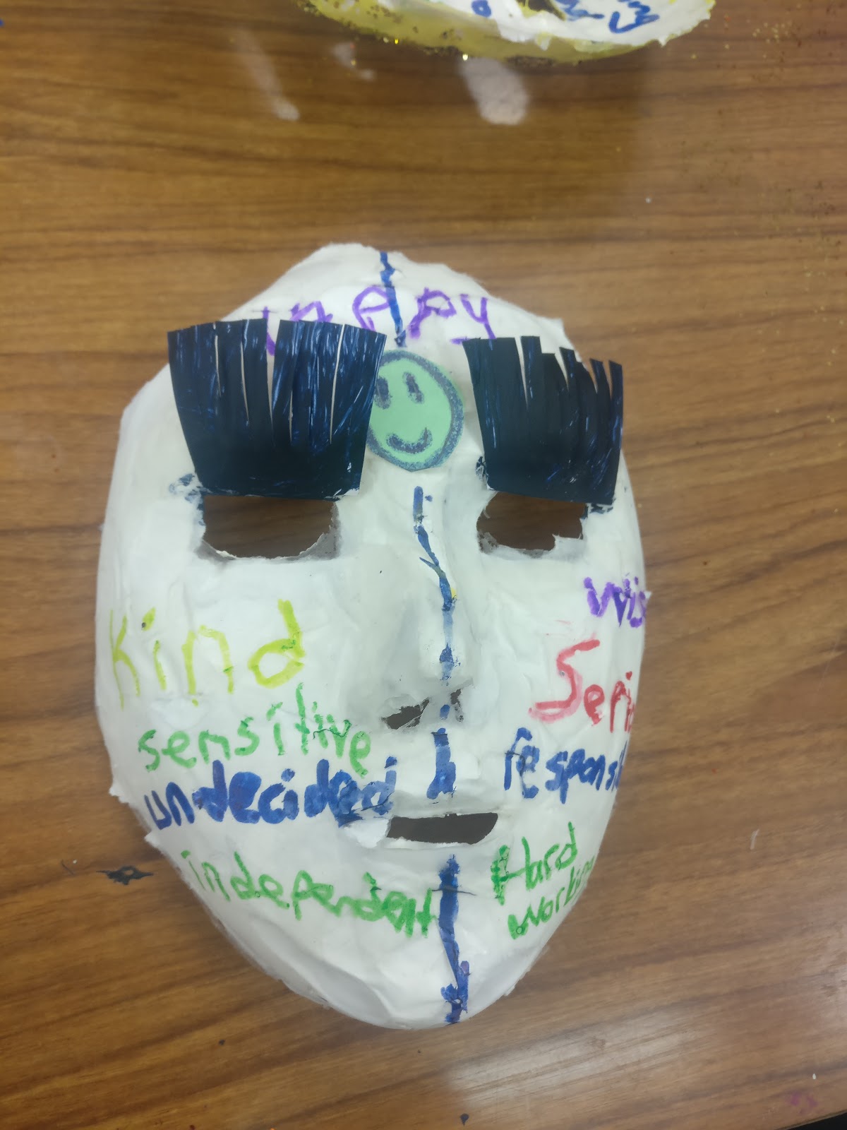 Inside/outside masks