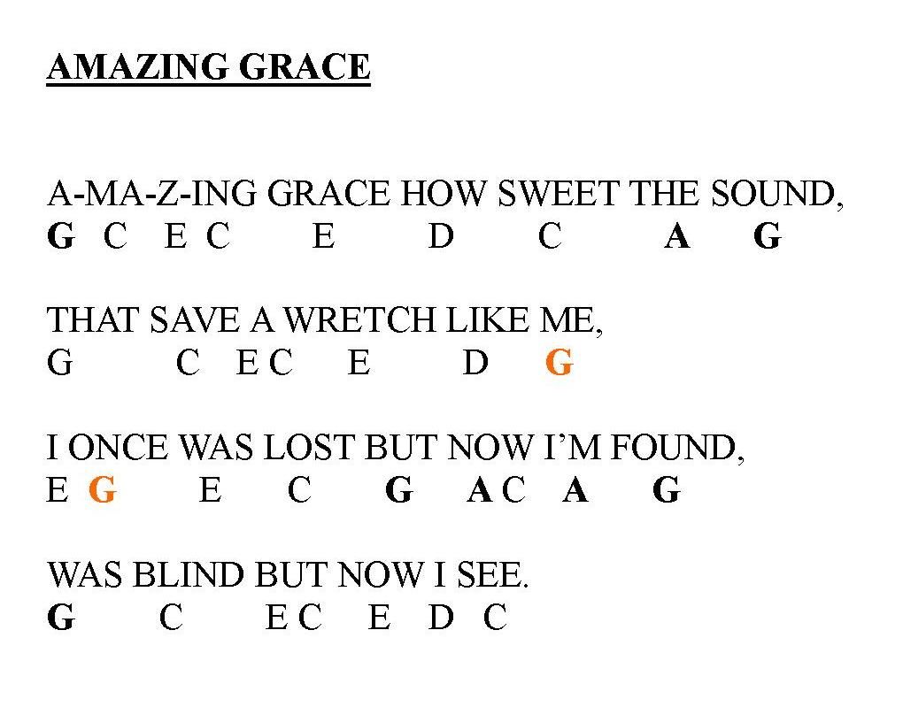 Easy Piano Songs With Letters Thankyou Letter Easy Piano Songs With Letters Thankyou Letter