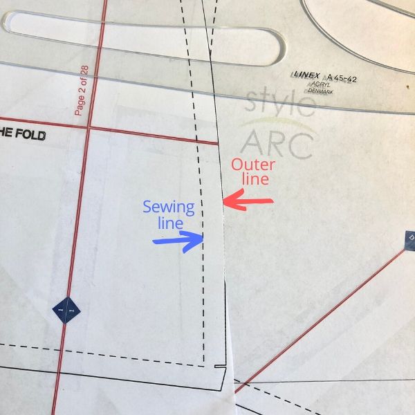 Sewing Like Mad: How to Measure and True Seams, Tutorial.