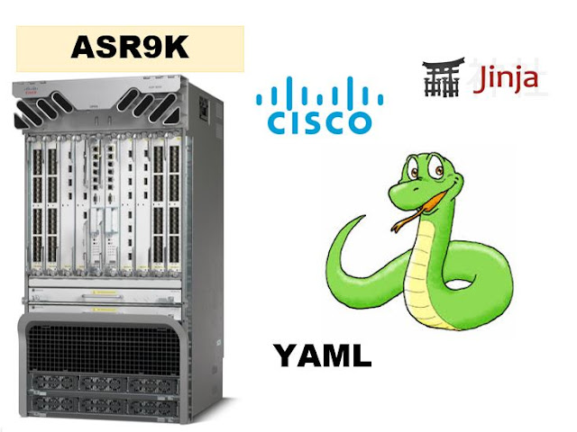 Networking + Automation [Mostafa Hassan] - CCIE SP#58403 : Cisco ASR9K ...