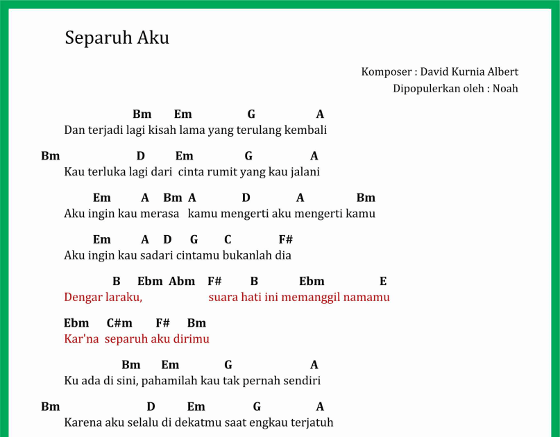 Chord Lagu Separuh Aku - SEPUTAR MUSIK