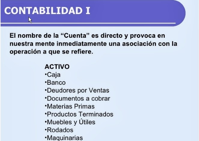 mis archivos importantes: Que es DEBE y HABER, en contabilidad????