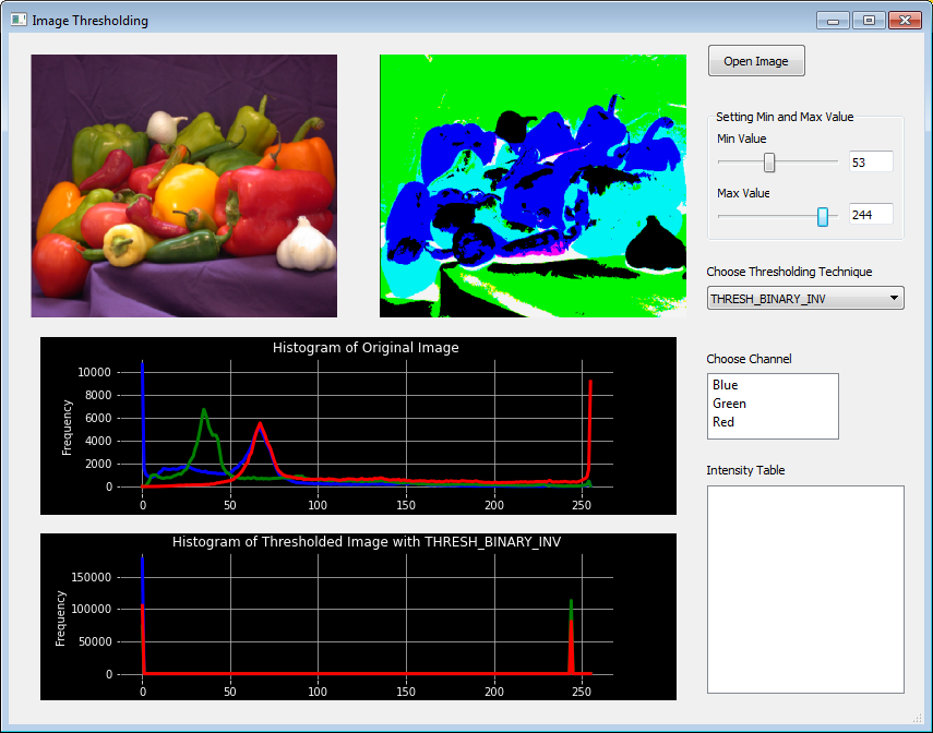 Software Developer and Writer: Image Thresholding with Python GUI (PyQt ...