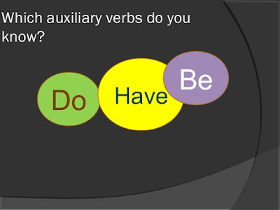 LIS-ENGLISH: Auxiliary Verbs - 'Be,' 'Do,' 'Have'