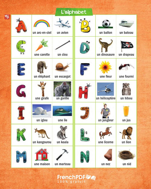 FLE en vrac!: L'alphabet