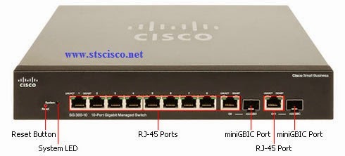 Đại lý phân phối thiết bị Cisco tại TpHCM: 2015