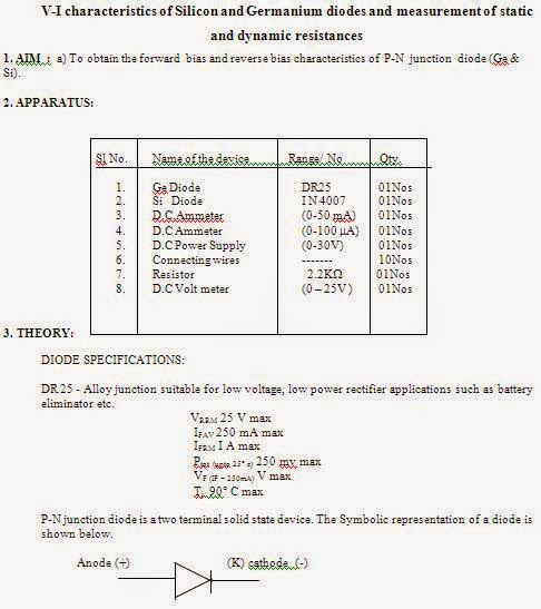 WELCOME TO LAB MANUALS: V-I characteristics of Silicon and Germanium ...