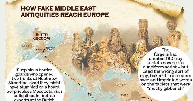 Portable Antiquity Collecting And Heritage Issues Still No Arrests