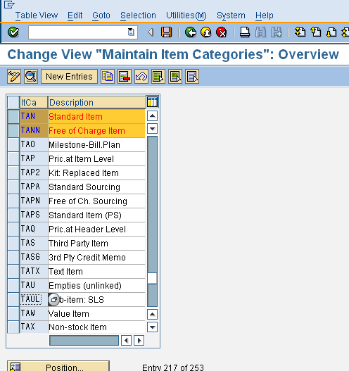 Item Categories in SAP SD