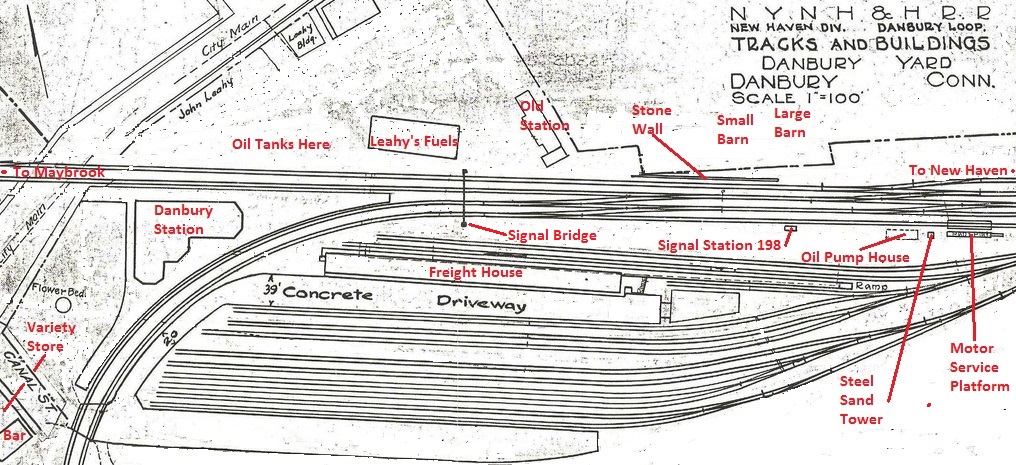 Signal Station 199: Danbury Connecticut