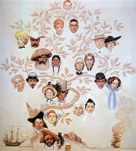 Srta. Moneypenny: Un árbol genealógico - A family tree