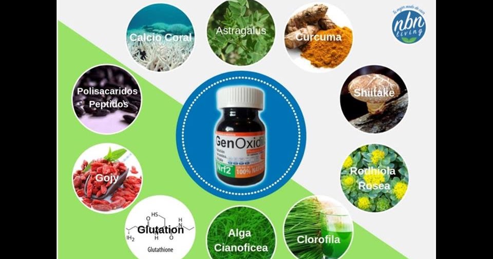 GenOxidil Alimentación Quántica Dr.Mikkelito