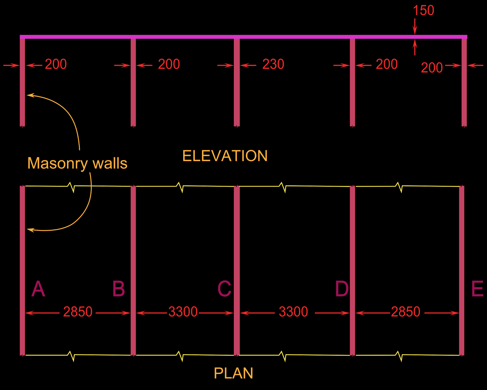 Reinforced Concrete Design: Effective span example 5