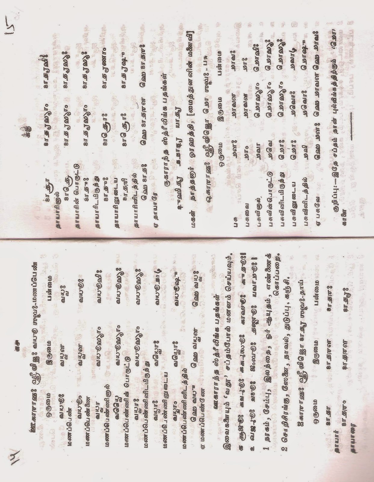 Vaikhanasa Temples India Tirupati: GRANTHA-BALA-PATHA-MALA ...