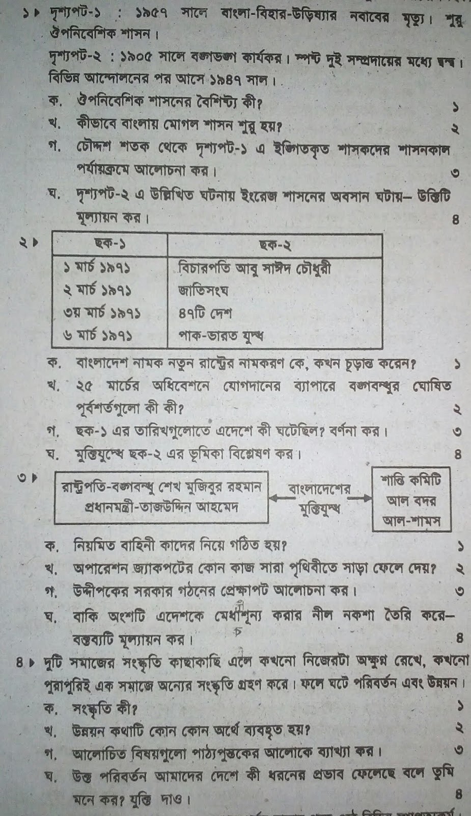 JSC class 8 BGS question suggestion with mcq and answer - Education easily