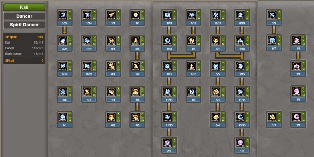 SPIRIT DANCER SKILL BUILD LEVEL 70 (PVE)