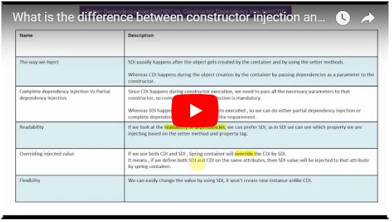 Java Ee What Is The Difference Between Constructor Injection And