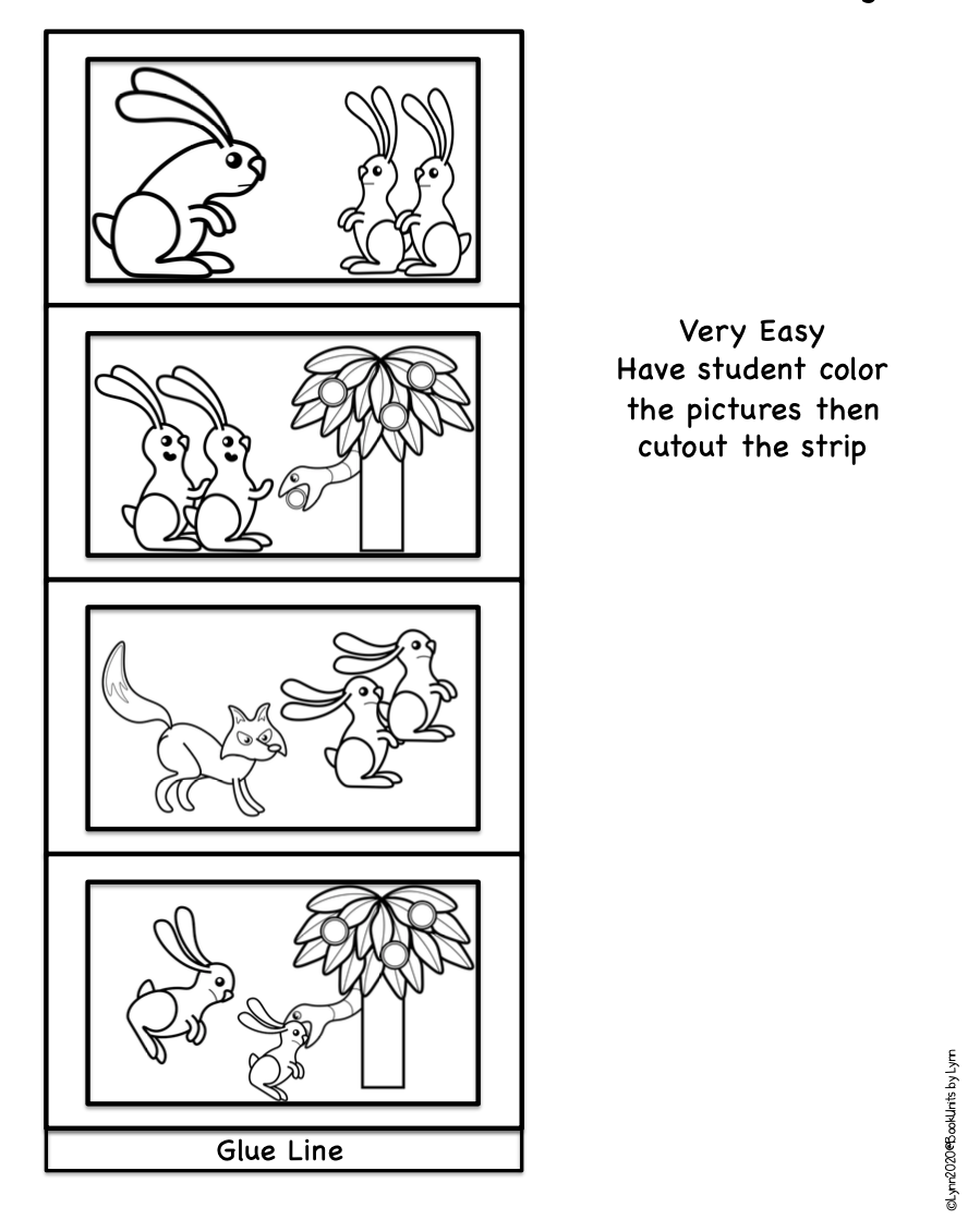 IN THE RABBITGARDEN SEQUENCING CRAFT ~ Book Units by Lynn