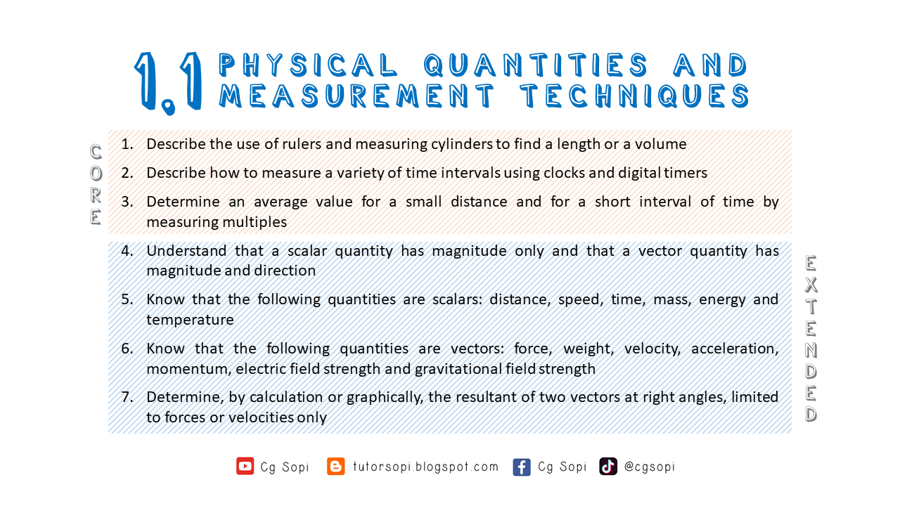 (0625 IGCSE ) 1.1 Physical quantities and measurement techniques