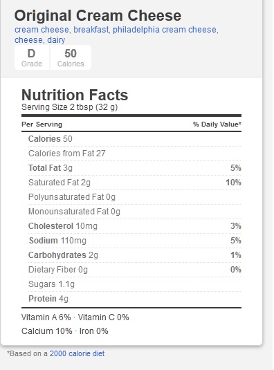 Cream Cheese Vanilla Pudding | TuDiem's Corner