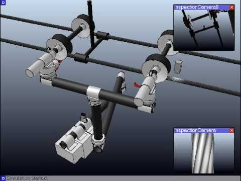 Mad For Innovation: The Transmission Line Inspection Robot