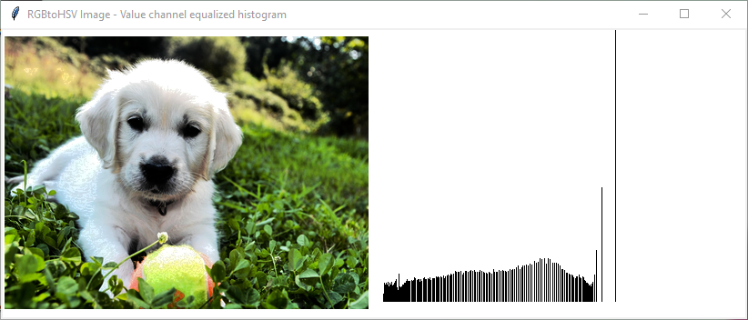 The source code notes: RGB image histogram equalization in Python