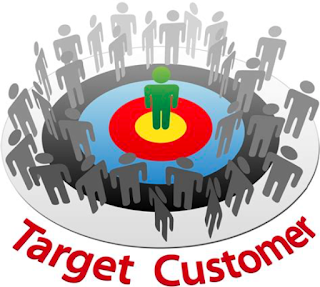 Branding Strategy Source: Identifying Target Customers